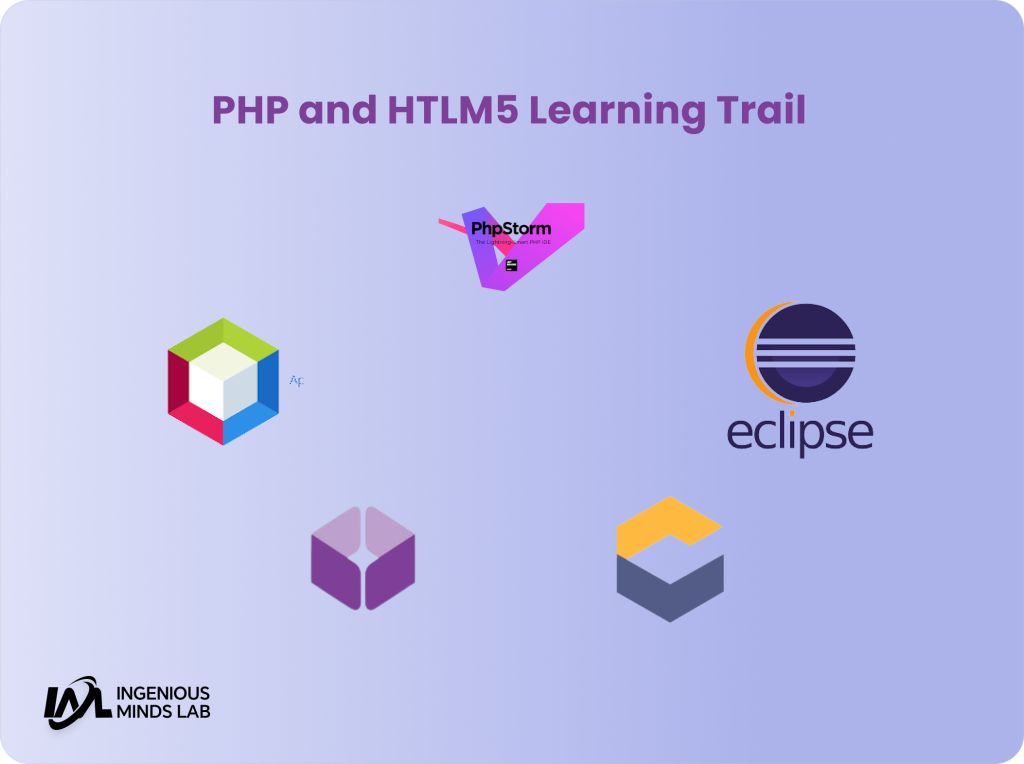 Top Php Ides For Website Developers