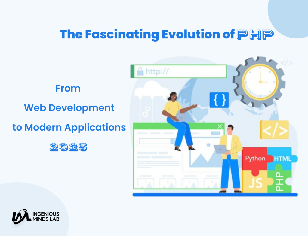 The Fascinating Evolution of PHP: From Web Development to Modern Applications 2024 - Web and ...