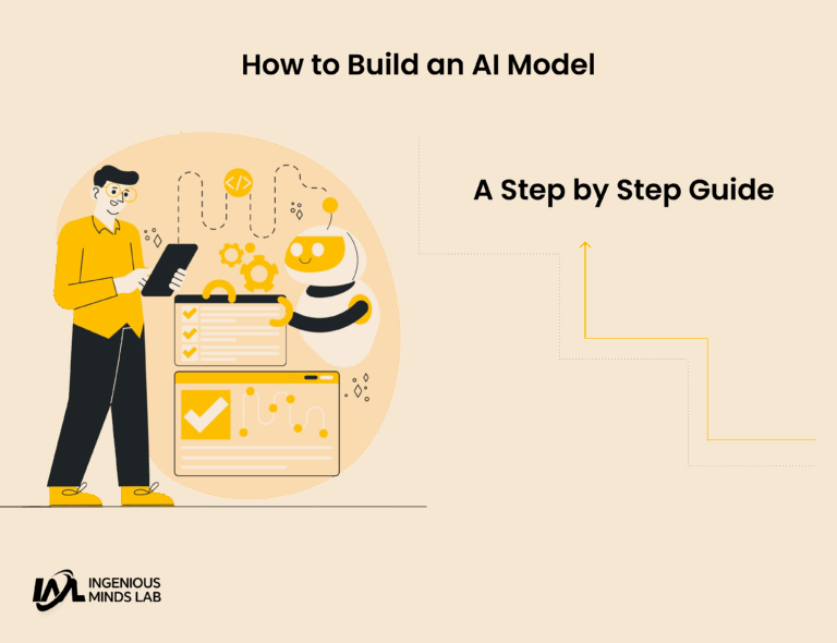 How to Build an AI Model – A Step-by-Step Guide - Web and Mobile App ...