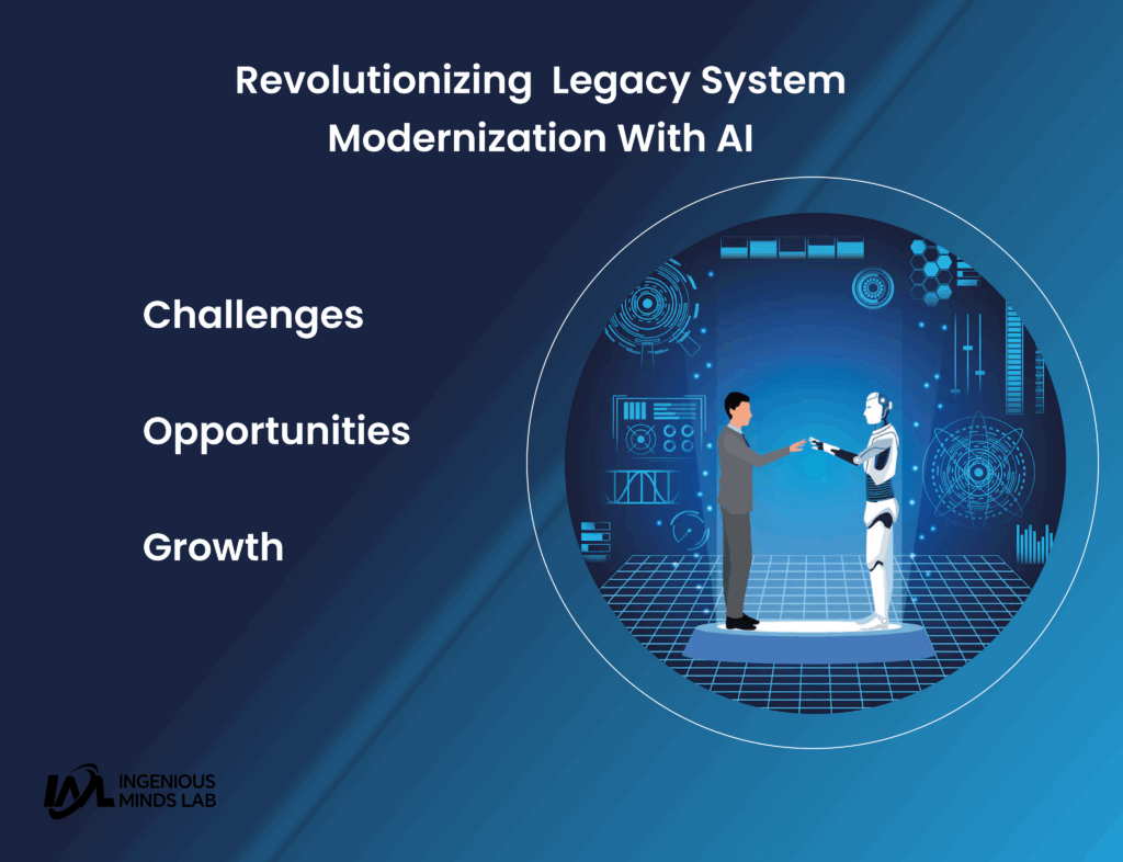 Revolutionizing Legacy System Modernization With Ai Challenges Opportunities And Growth Web