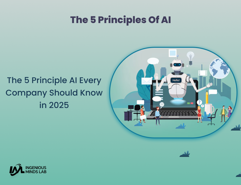 The 5 Principles of Responsible AI Every Company Should Know in 2025